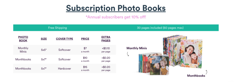 The Ultimate Chatbooks Review: Your Guide to the Best Photo Book ...