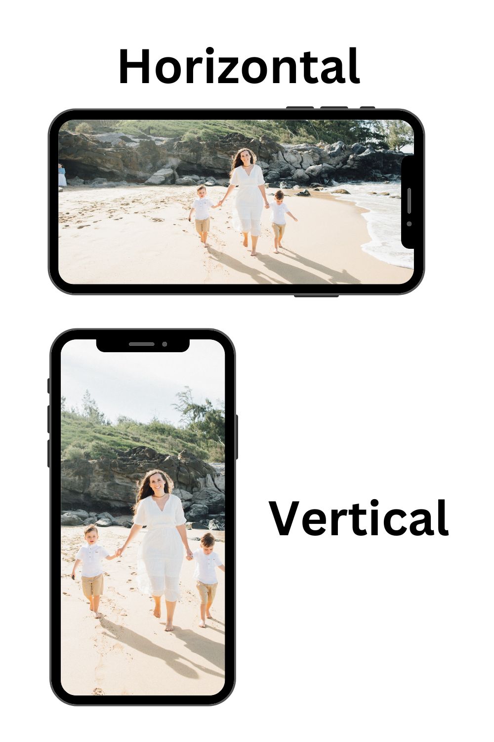 How to make a video - Coco's Caravan